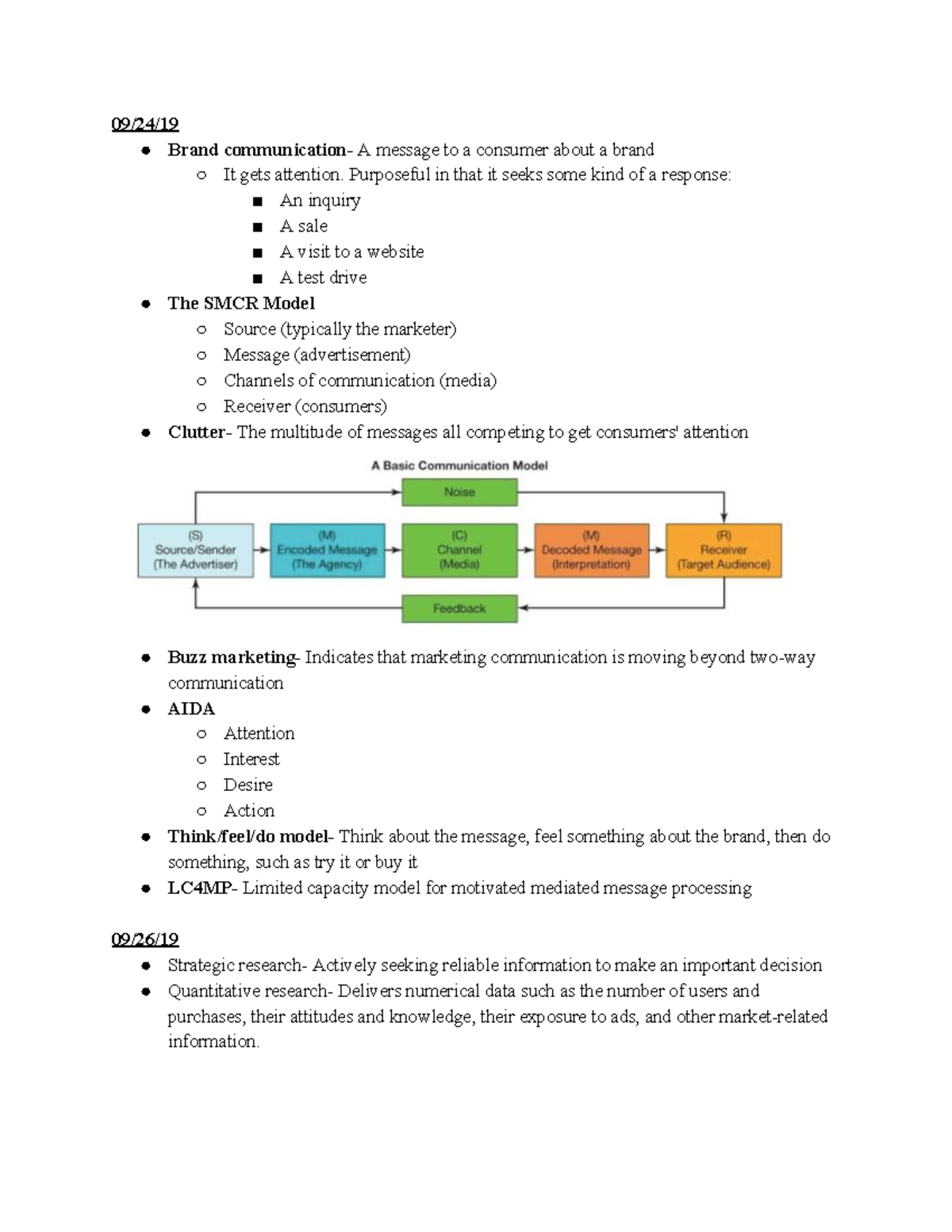 ADPR Unit 2 - Lecture notes 5 - 09/24/ Brand communication- A message ...