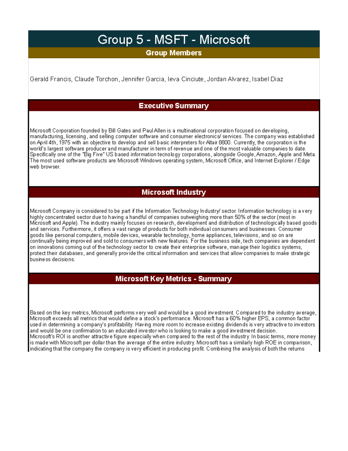 Securities Analysis Project - Group 5 - Group 5 - MSFT - Microsoft ...