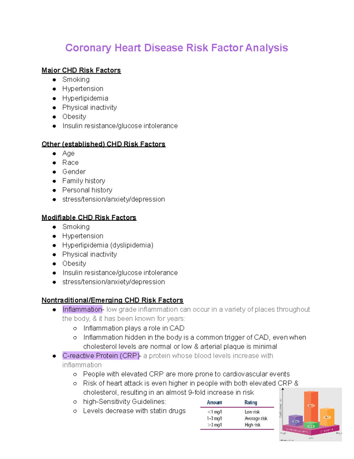 CHD risk factors-4 - lecture notes - Coronary Heart Disease Risk Factor ...