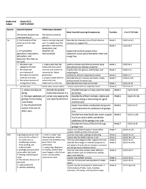 Detailed Lesson plan Rock Cycle - Detailed Lesson plan Subject: Earth ...