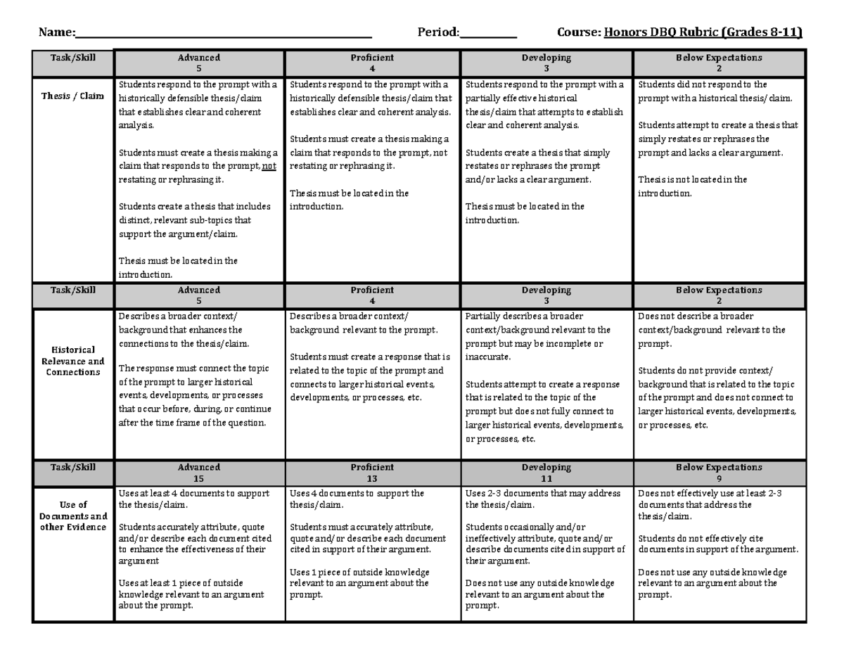 8-11 Honors DBQ Rubric (est. 09 2023) - - Studocu