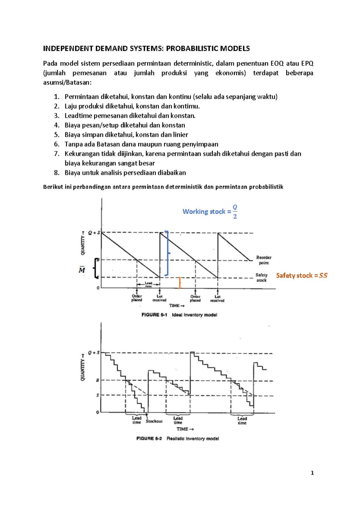 Ringkasan dan Soal Probabilistics Inventory Model - INDEPENDENT DEMAND ...
