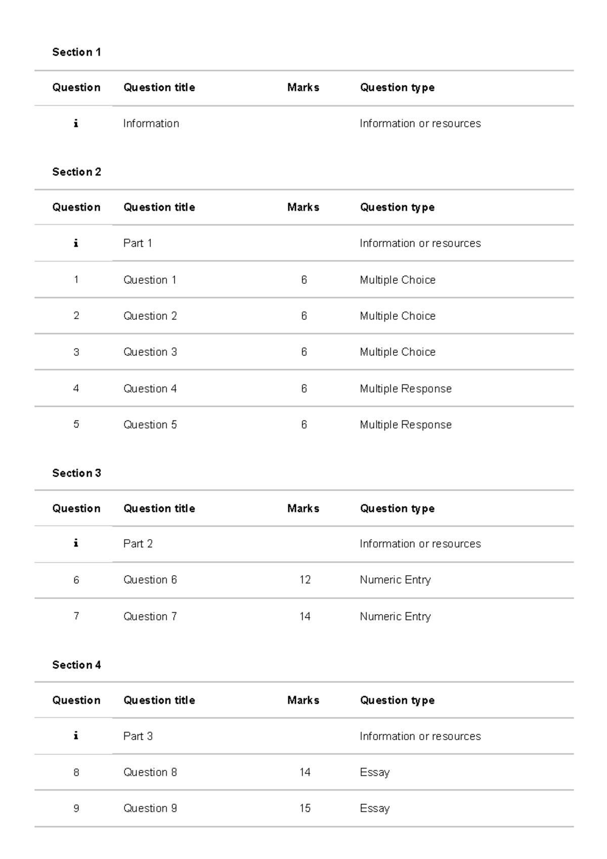 Mian Exam 2023-03-10 - ekn102 - Section 1 Question Question title Marks Question type ...