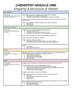 Module 4 Drivers of Reactions - Breaking and Making Bonds - Breaking ...