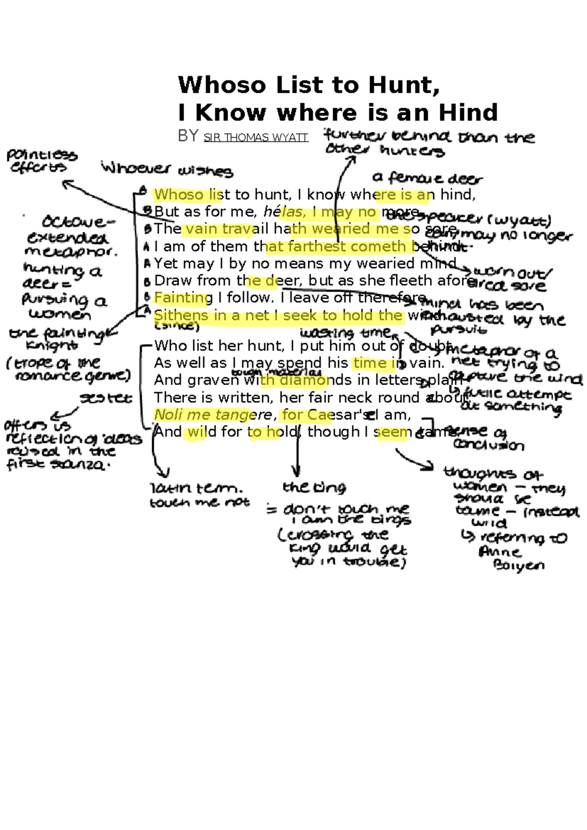 Whose list to hunt, I know where is an Hind copy - Whoso List to Hunt ...