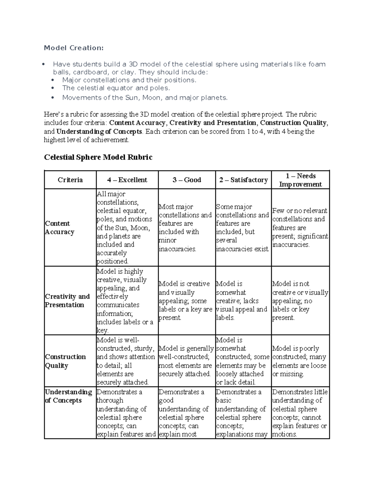 Celestial Model Creation - Model Creation: Have students build a 3D ...