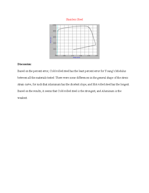 Lab 2.3 UTM - Lab 2.3 UTM - Topic Statement: The purpose of this lab ...