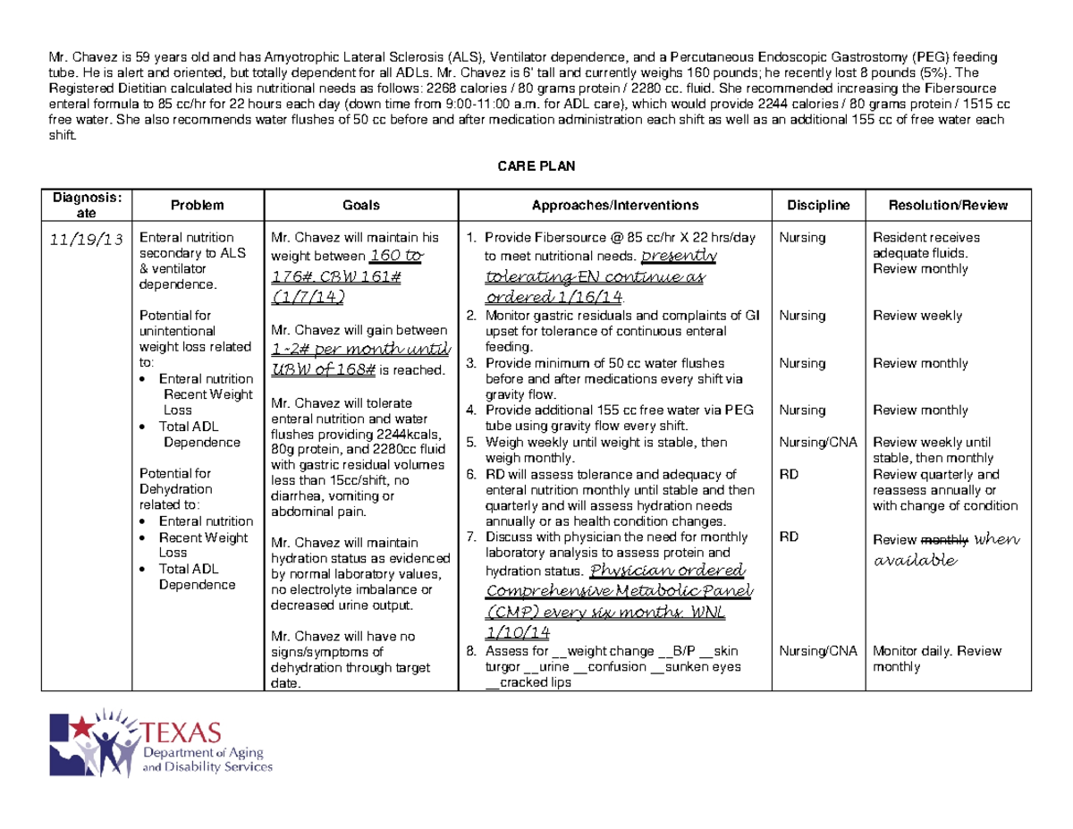 Careplan - made by me - Mr. Chavez is 59 years old and has Amyotrophic ...