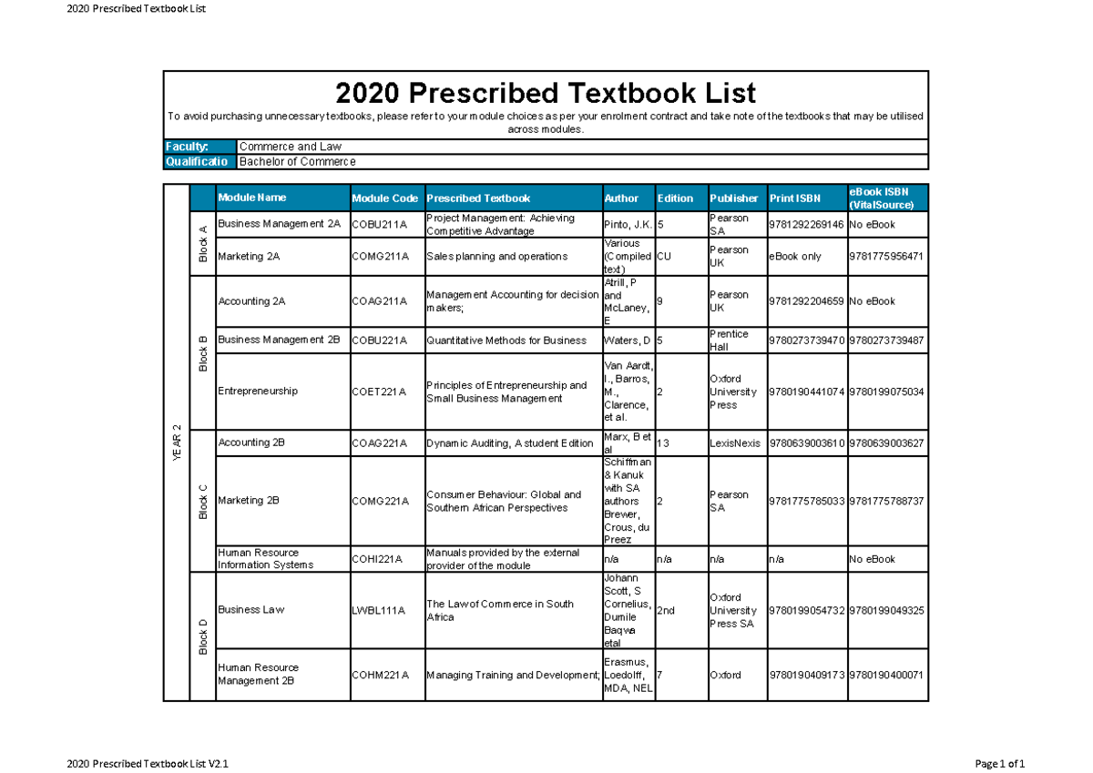 Bachelor of Commerce Textbooks Year 2 - 2020 Prescribed Textbook List ...