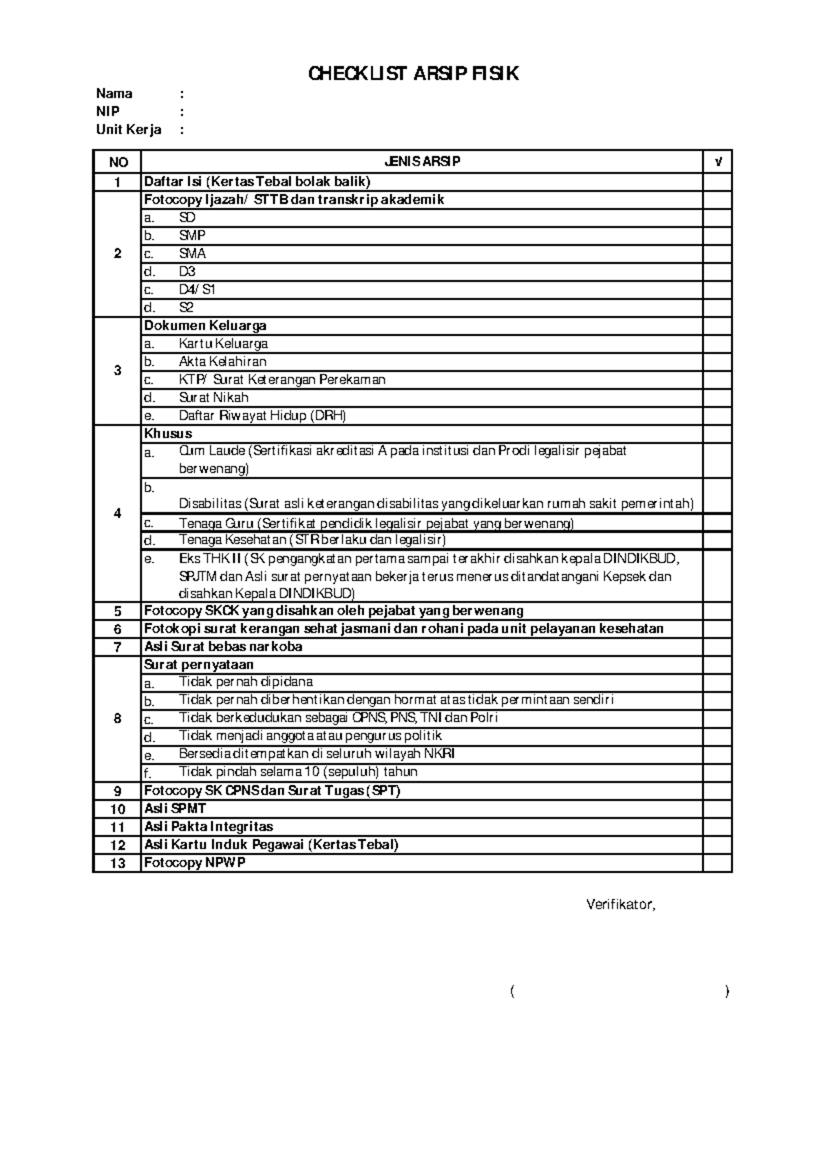 Checklist - untuk bahan belajar yang diberikan dosen - Nama : NIP : Unit Kerja : NO √ 1 Daftar ...