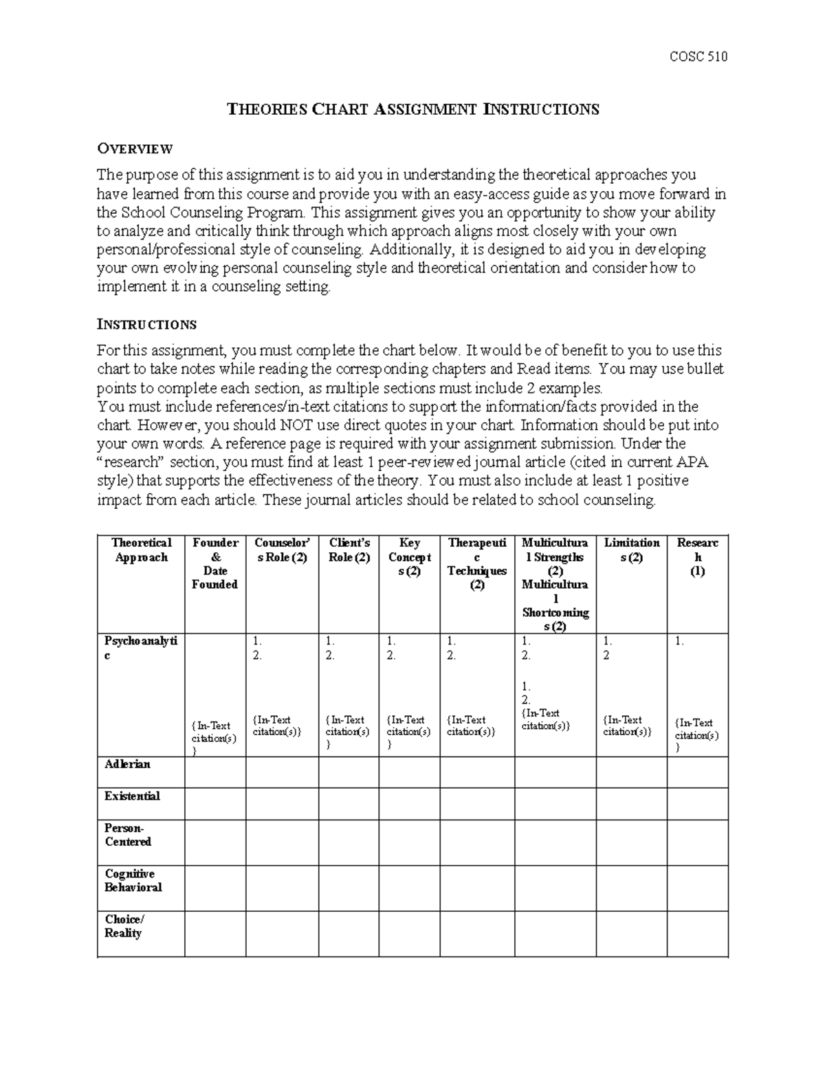 Theories Chart Assignment Instructions - COSC 510 THEORIES CHART ASSIGNMENT INSTRUCTIONS ...
