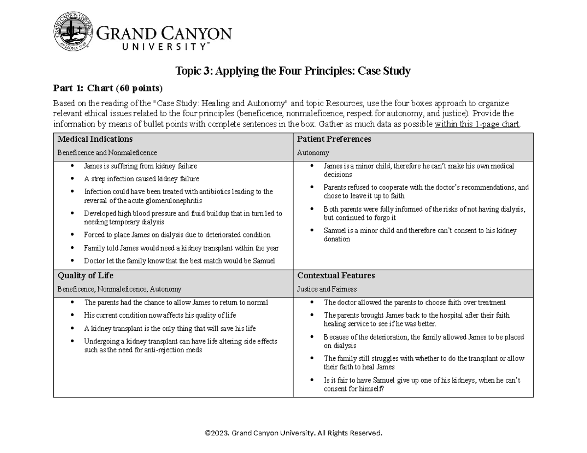 Biomedical Ethics in the Christian Narrative - Topic 3: Applying the Four Principles: Case Study ...