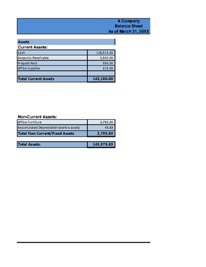 Module 2 Problem Set - ACC 201 - Studocu
