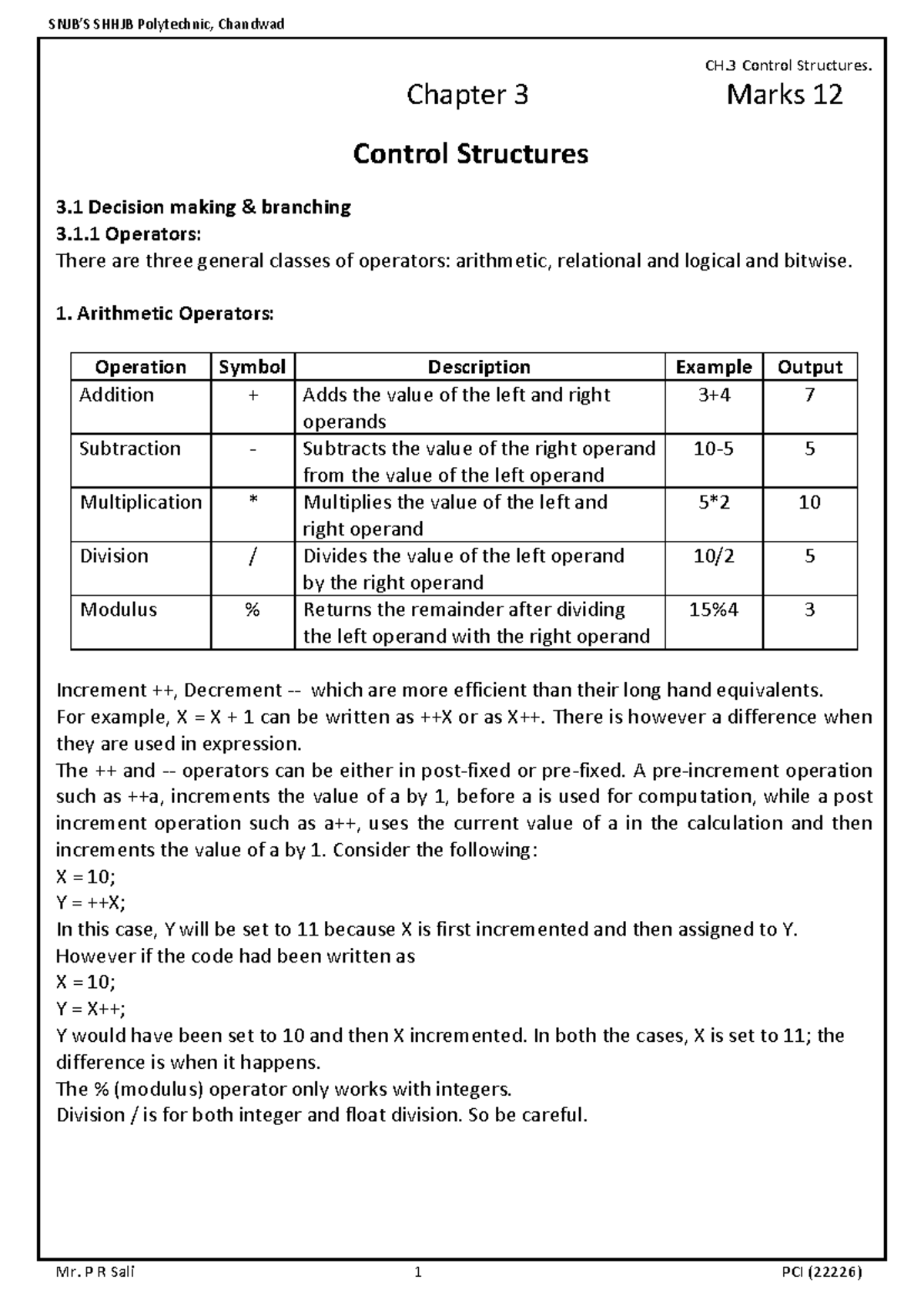 Unit3 c - W34YGR - CH Control Structures. Chapter 3 Marks 12 Control ...