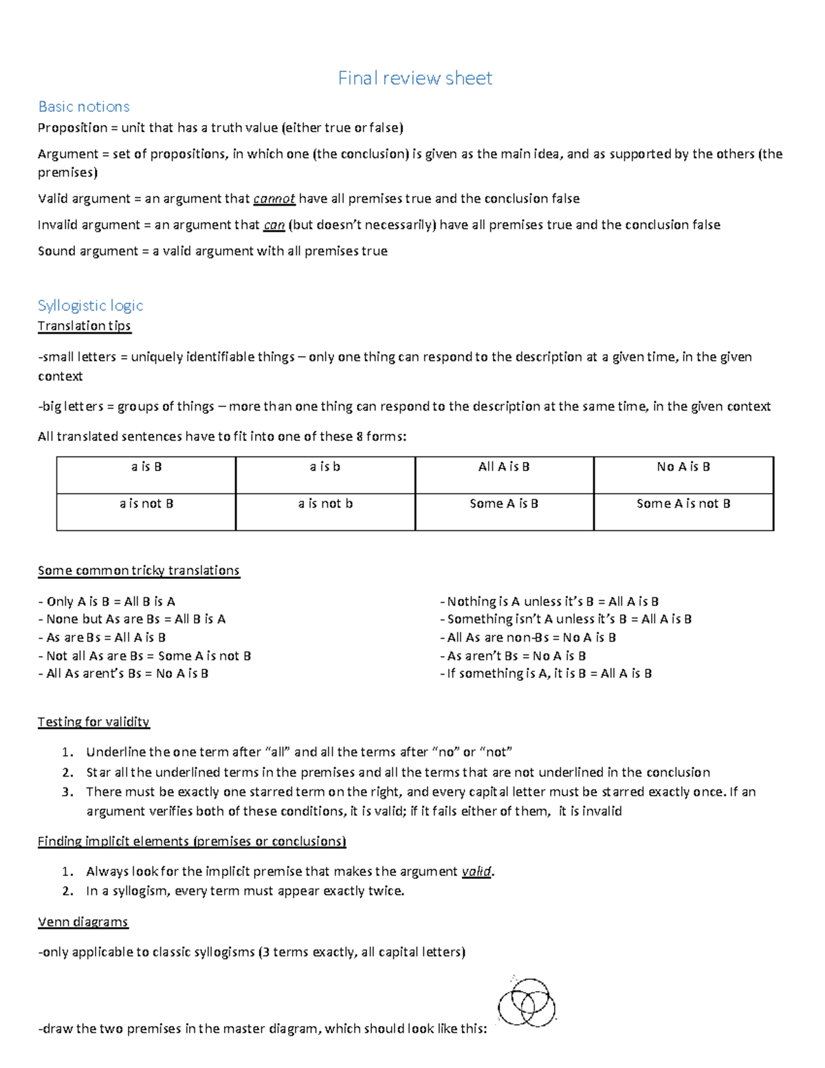 Final review sheet - Notes: - make sure to justify each step - do not ...