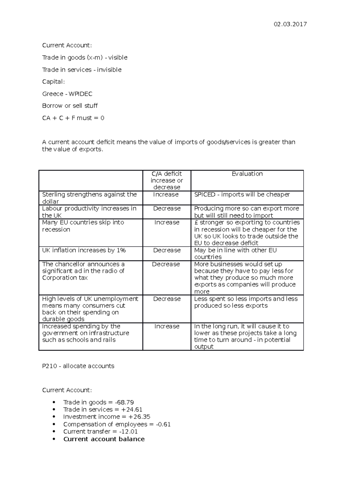 E 2 - Lesson notes for macroeconomics - 02. Current Account: Trade in ...