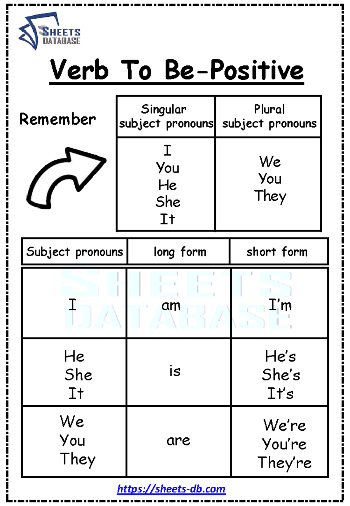Verb To Be 1 - verbo - Verb To Be-Positive Singular subject pronouns ...