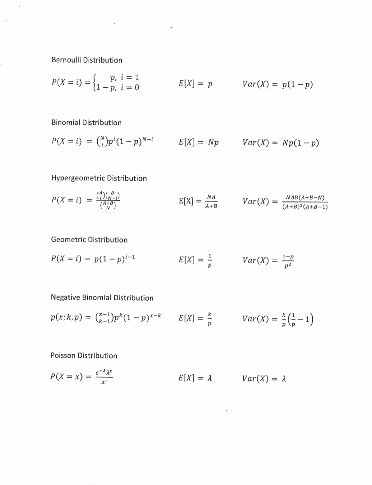 COMP 233 Midterm Formula Sheets AND Tables - Bernoulli Distribution 1 0 ...