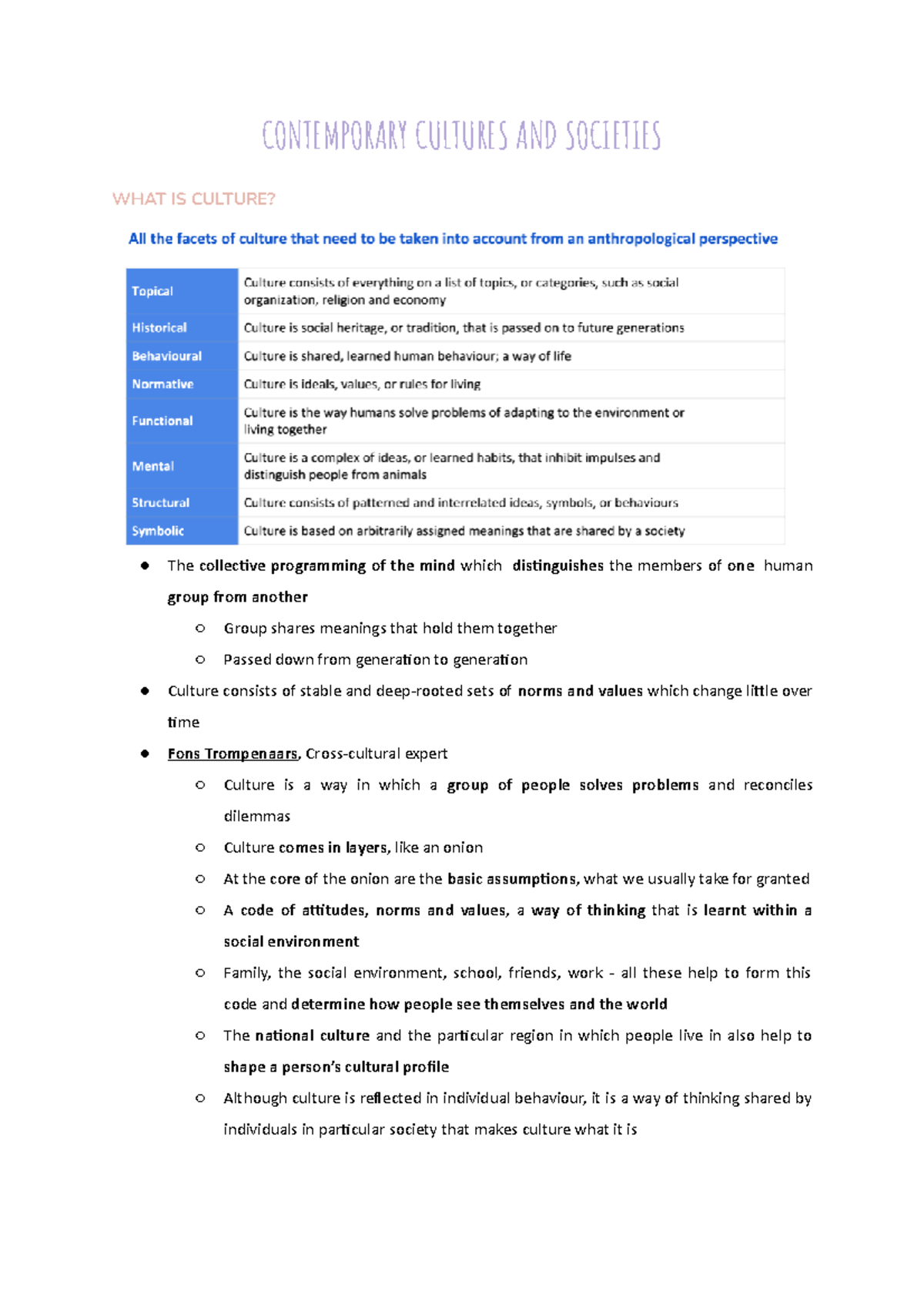 Contemporary cultures and societies - CONTEMPORARY CULTURES AND ...