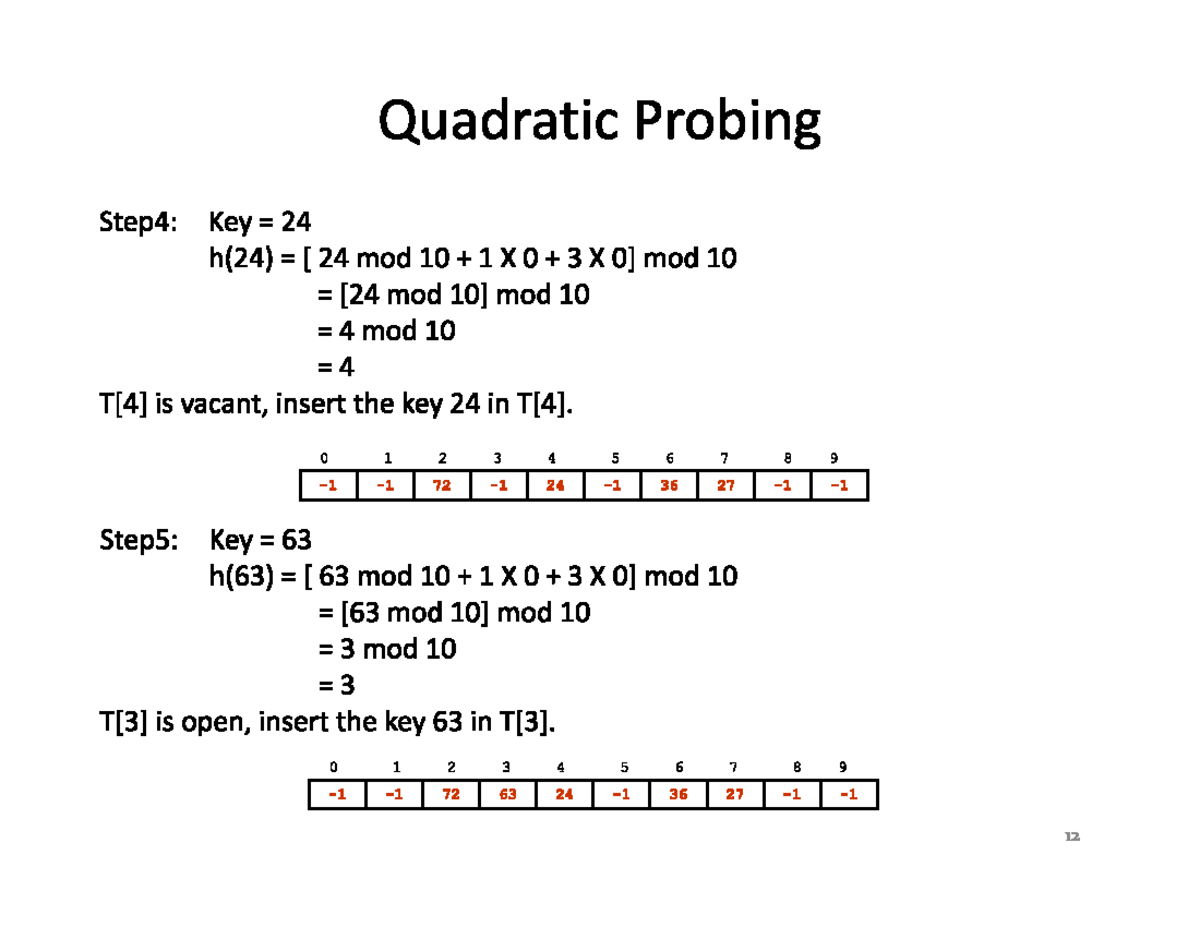 Quad Probing 2 - CSE 259 - Studocu