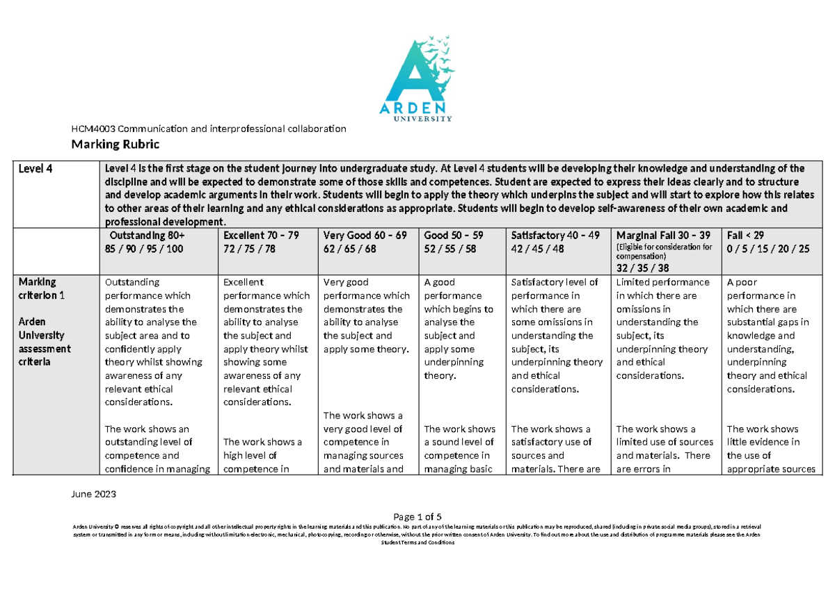 Communication interprofessional collaboration HCM4003 3177 Rubric 3 ...