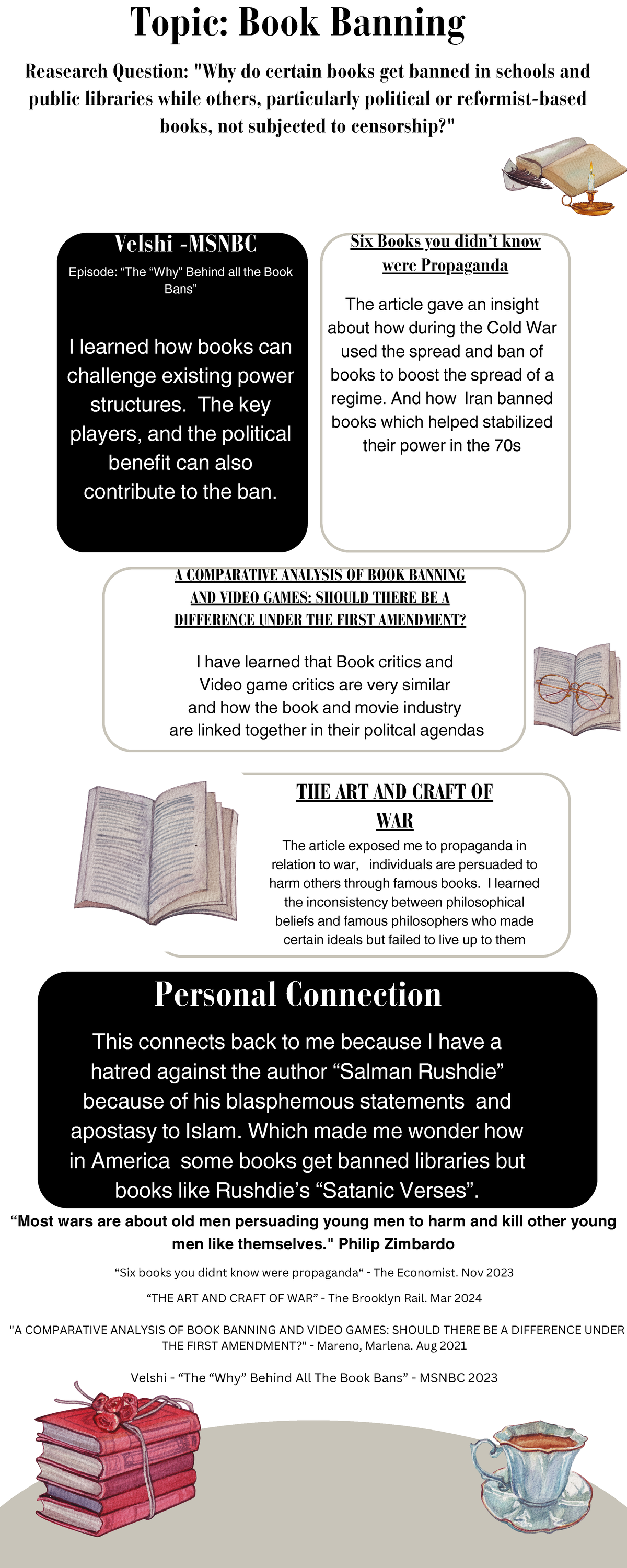Beige and Gray Vintage Illustrative Physical Books Infographic - Topic ...