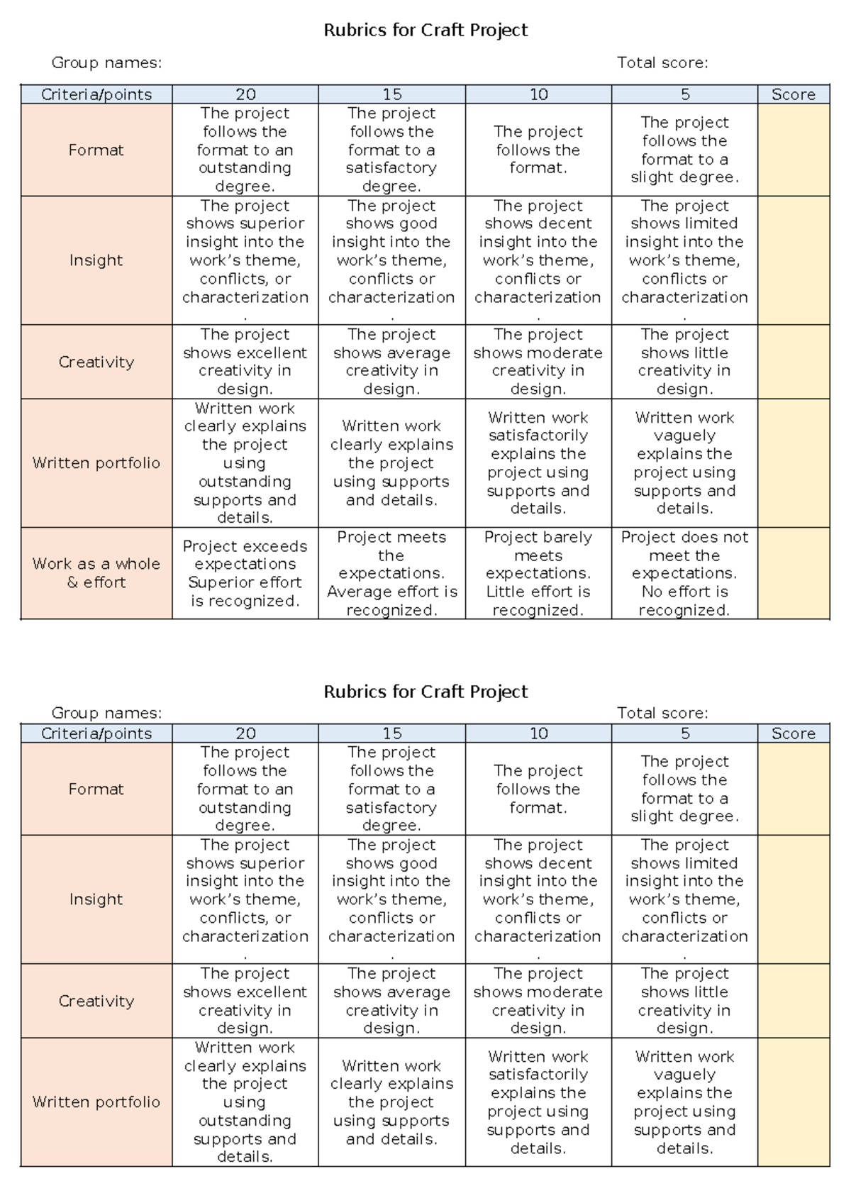 Rubrics for Craft Project - Rubrics for Craft Project Group names ...
