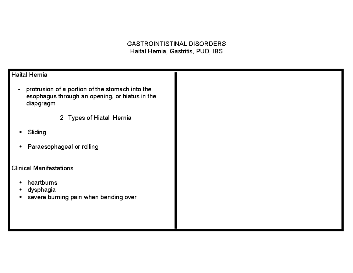 G.I Disorders - lecture guide notes - GASTROINTISTINAL DISORDERS Haital ...