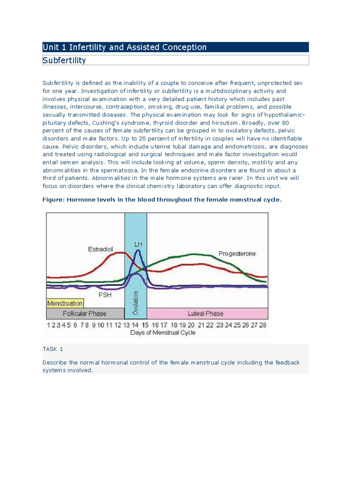 Clinical Chemistry Module Notes - Unit 1 Infertility and Assisted ...