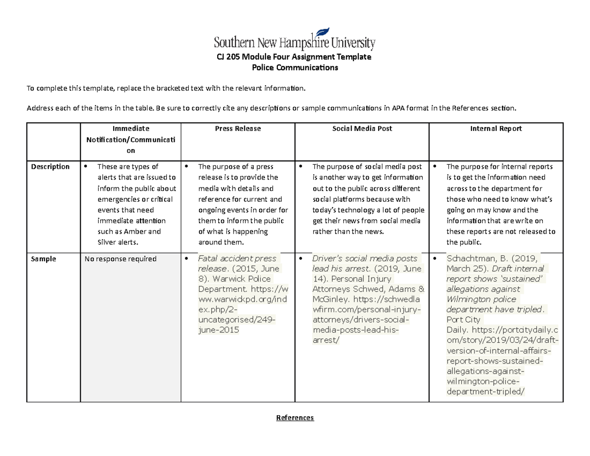 4-2 Module Four Assignment - Address each of the items in the table. Be ...