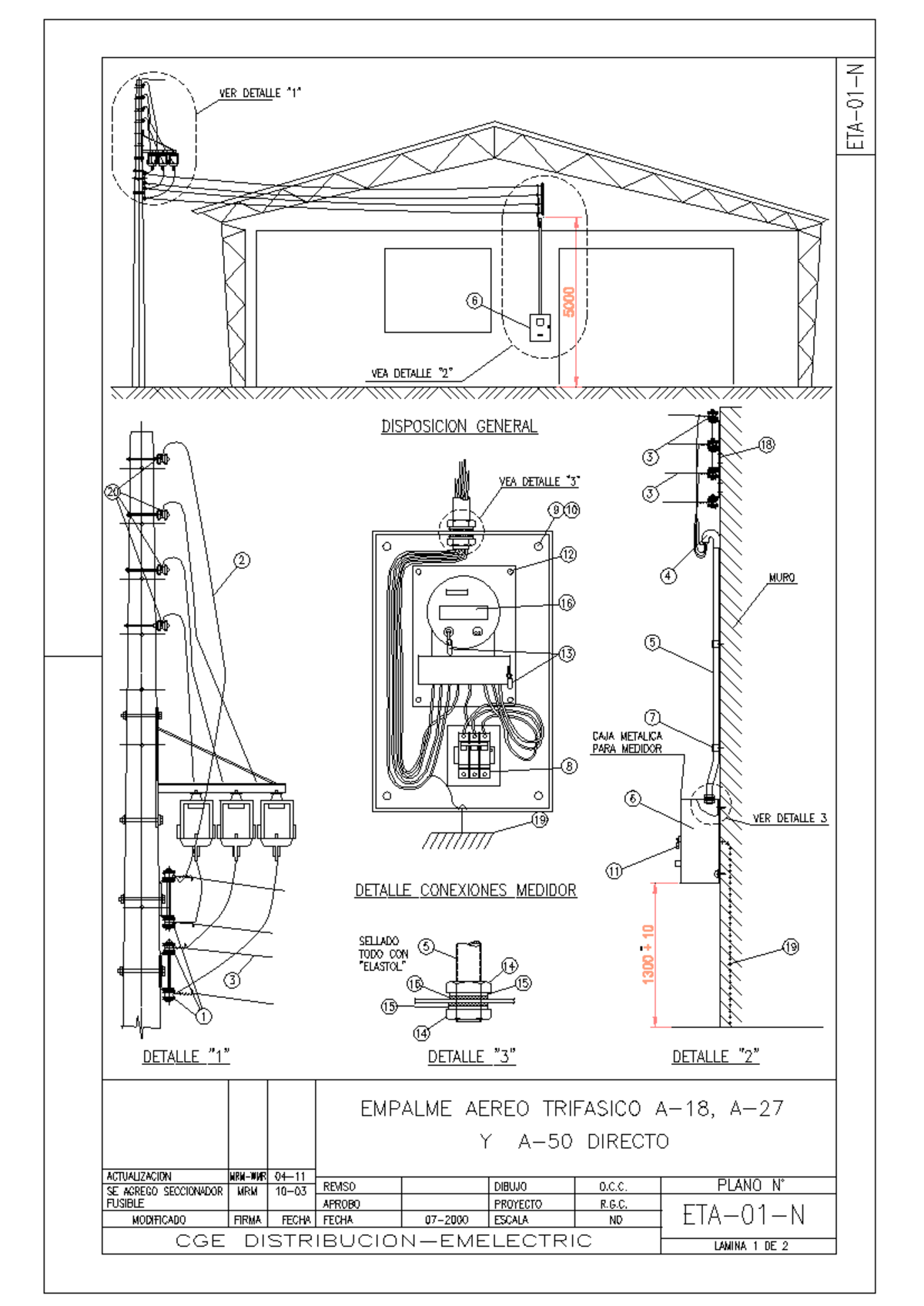 Empalme-trifasico-CGE - Física general - Studocu