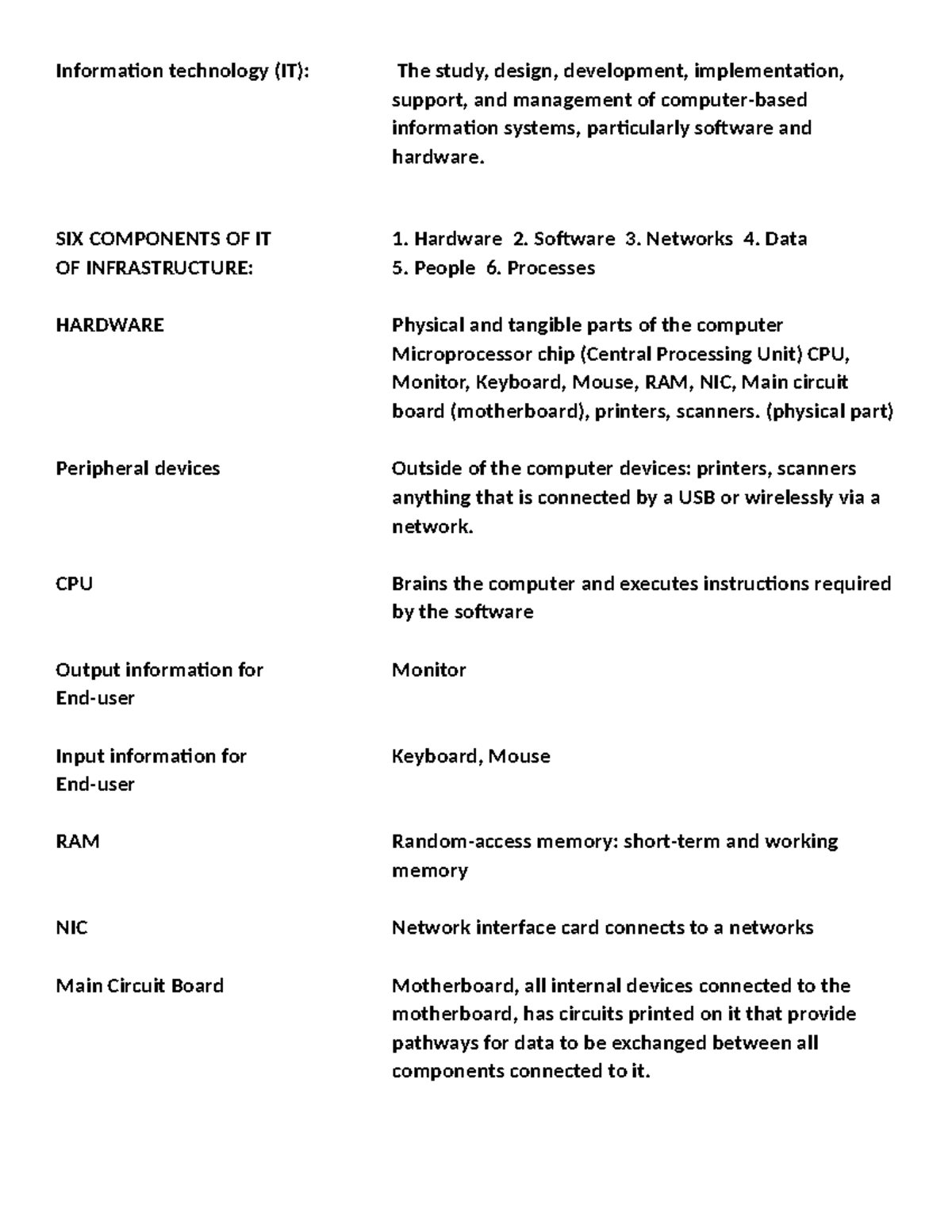 Information technology - SIX COMPONENTS OF IT 1. Hardware 2. Software 3 ...