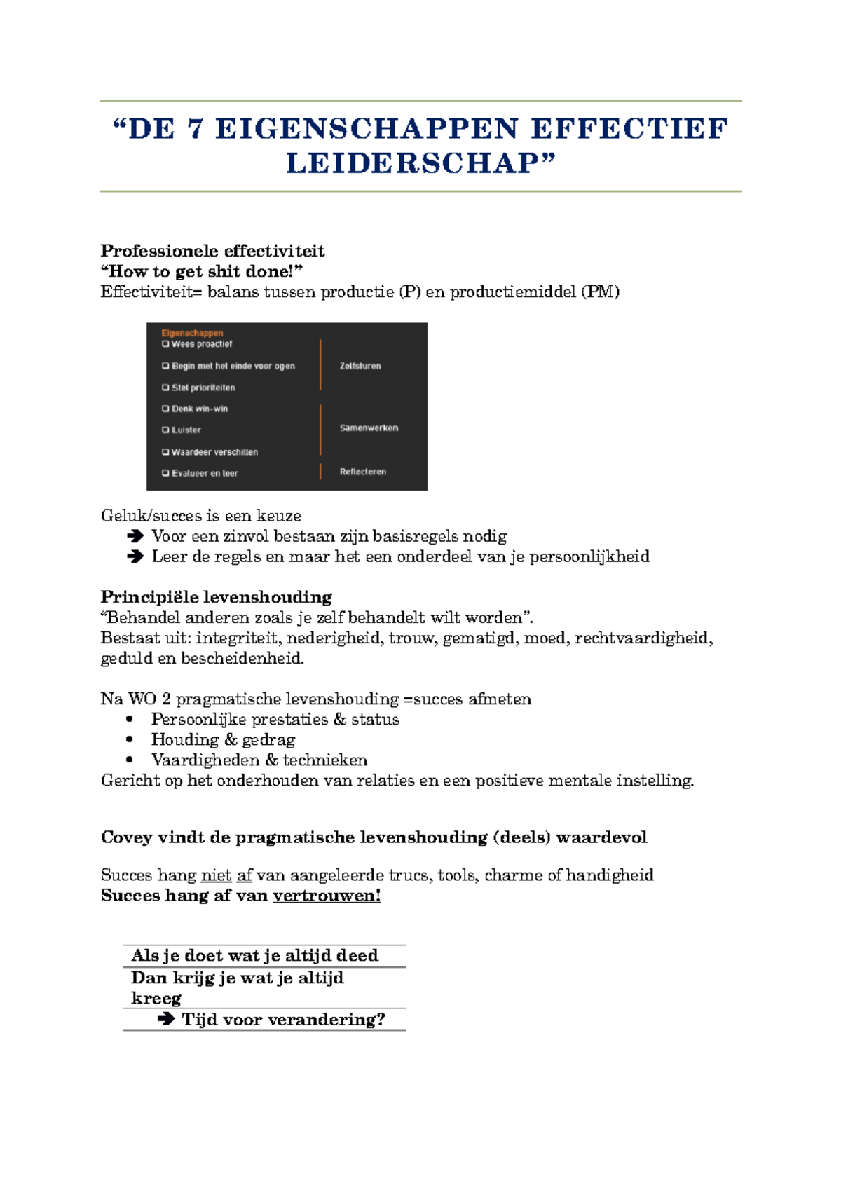Pe Samenvatting De 7 Eigenschappen Effectief Leiderschap “de 7