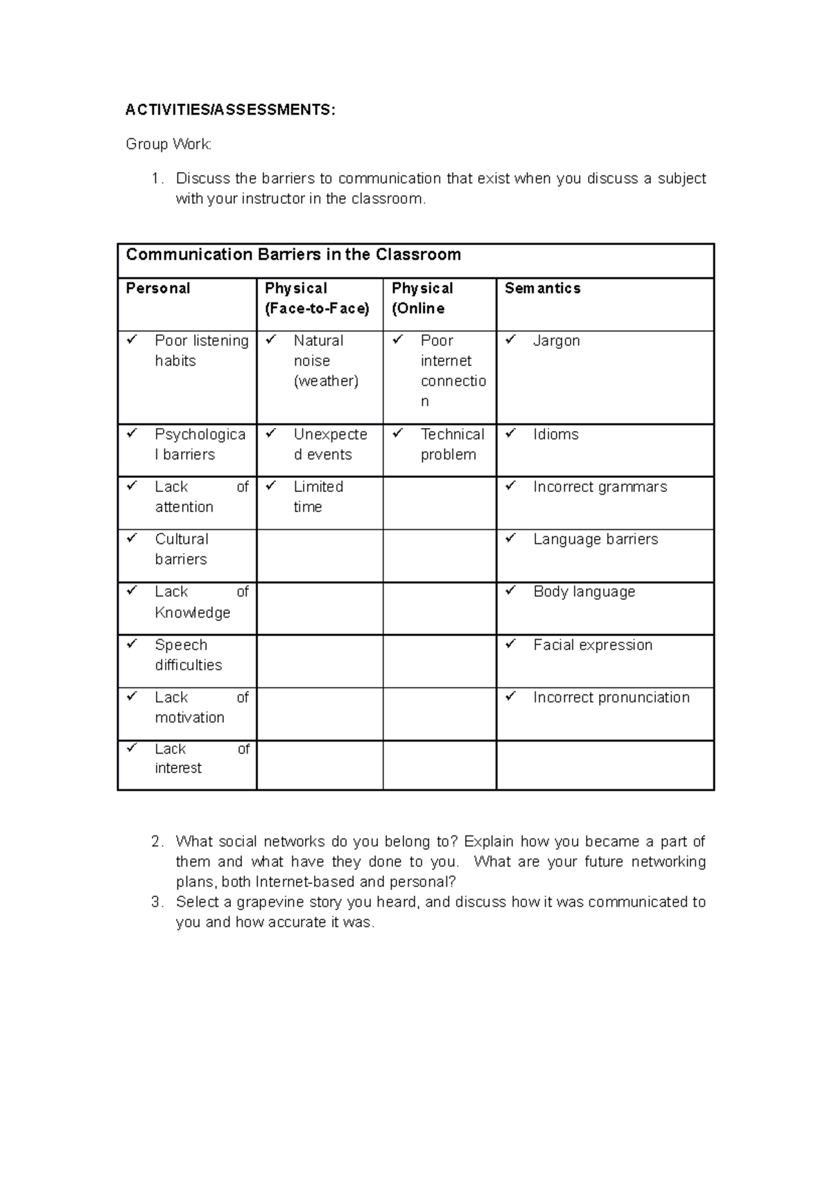 Group-8 - Communication - ACTIVITIES/ASSESSMENTS: Group Work: Discuss ...