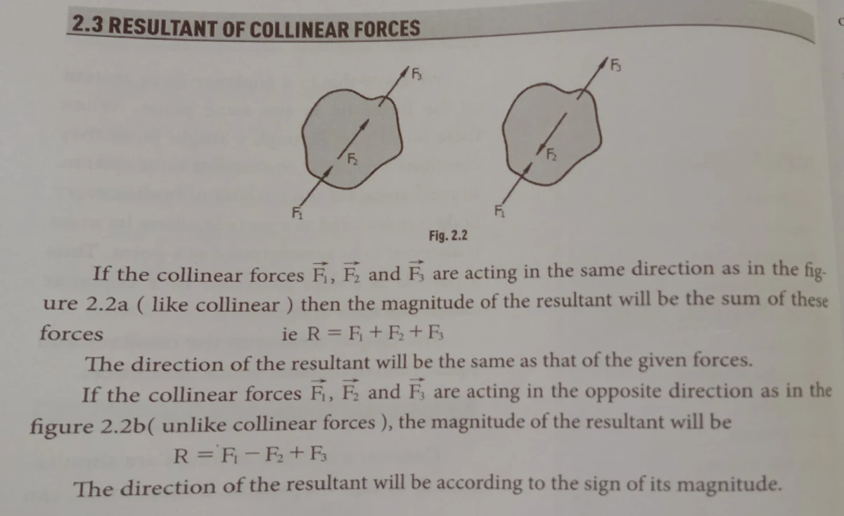 Engineering Mechanics-one - C C2801 Pages: 2 Page 1 of 2 Reg No ...