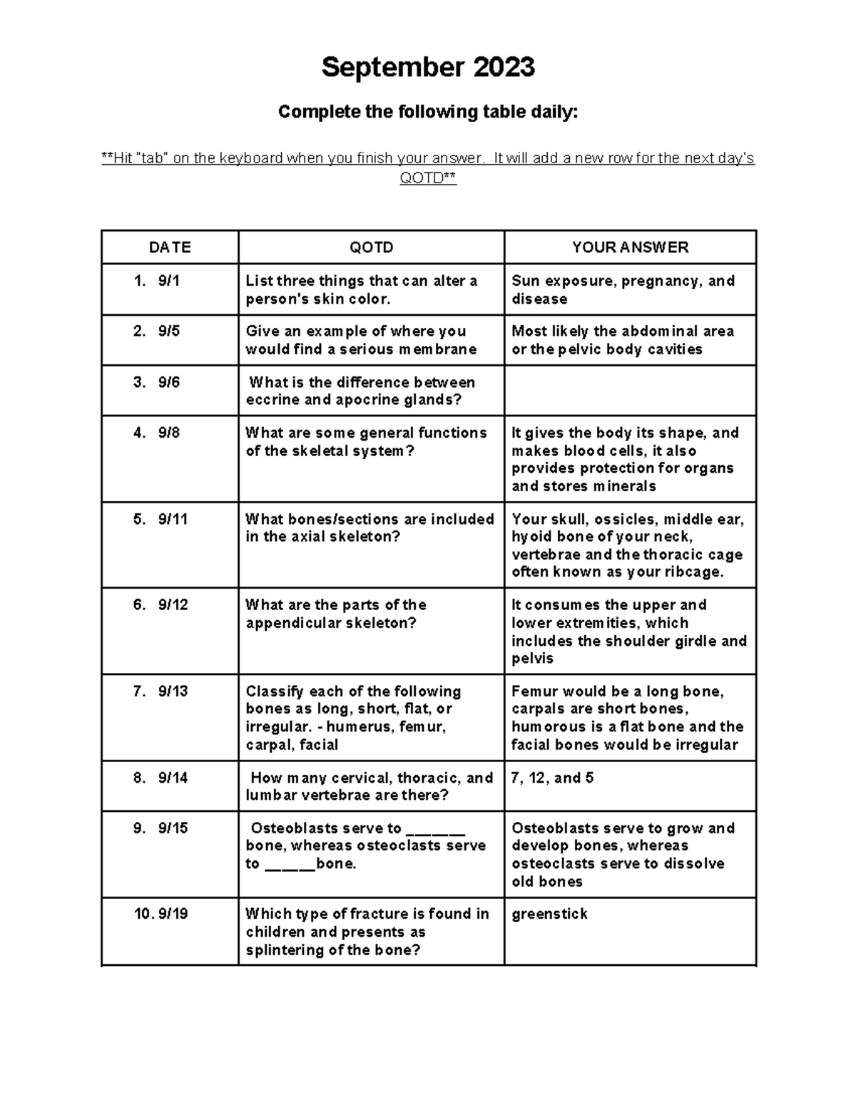 QOTD September - hbDoG - September 2023 Complete the following table ...