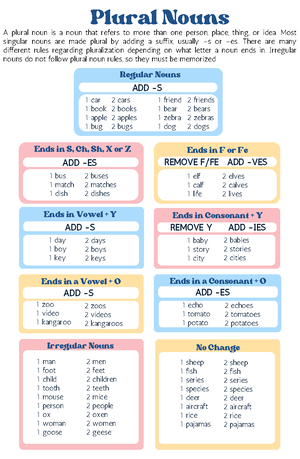 TIP Module 4 Answer Sheet - Department of Education REGION III ...