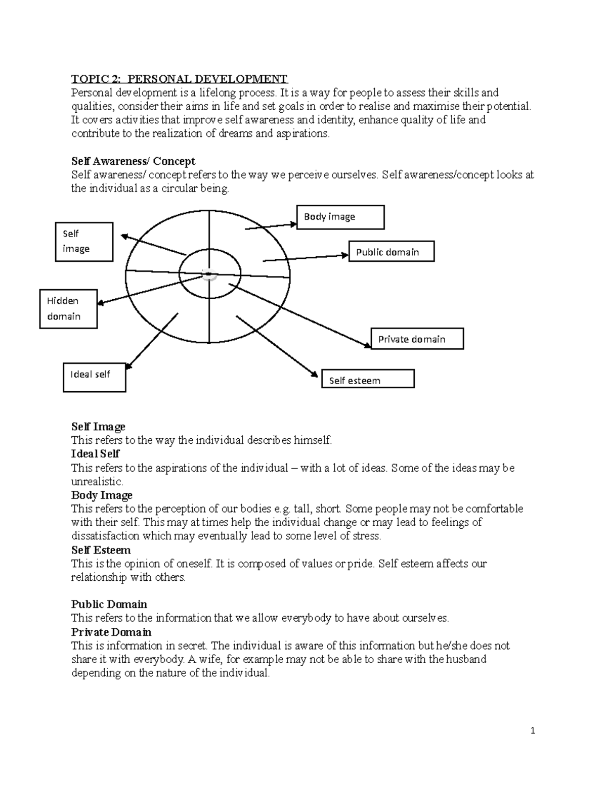 Topic 2 Personal Development - TOPIC 2: PERSONAL DEVELOPMENT Personal ...