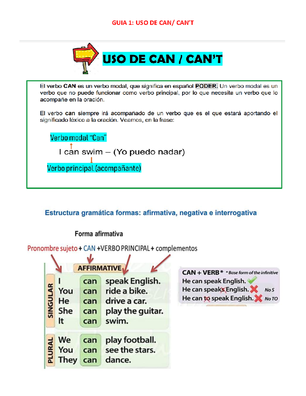 8° can- can't - Uso de can and can't - Ingles - GUIA 1: USO DE CAN/ CAN ...