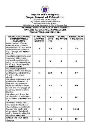 COT Lesson PLAN -Finding the Area of Circle - Grades 5 DAILY LESSON LOG ...
