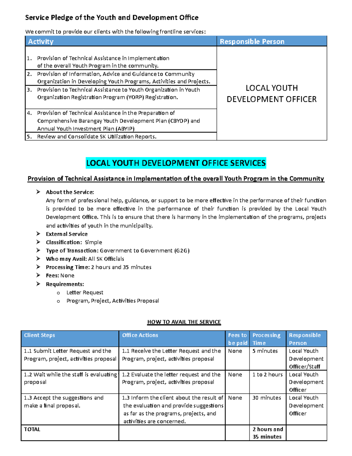 LYDO Cit Cha - Service Pledge of the Youth and Development Office We ...