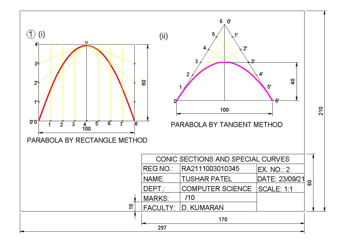 Exp no 2- Conic sections & special curves - 0 1 2 3 4 5 6 0' 1' 2' 3' 4 ...
