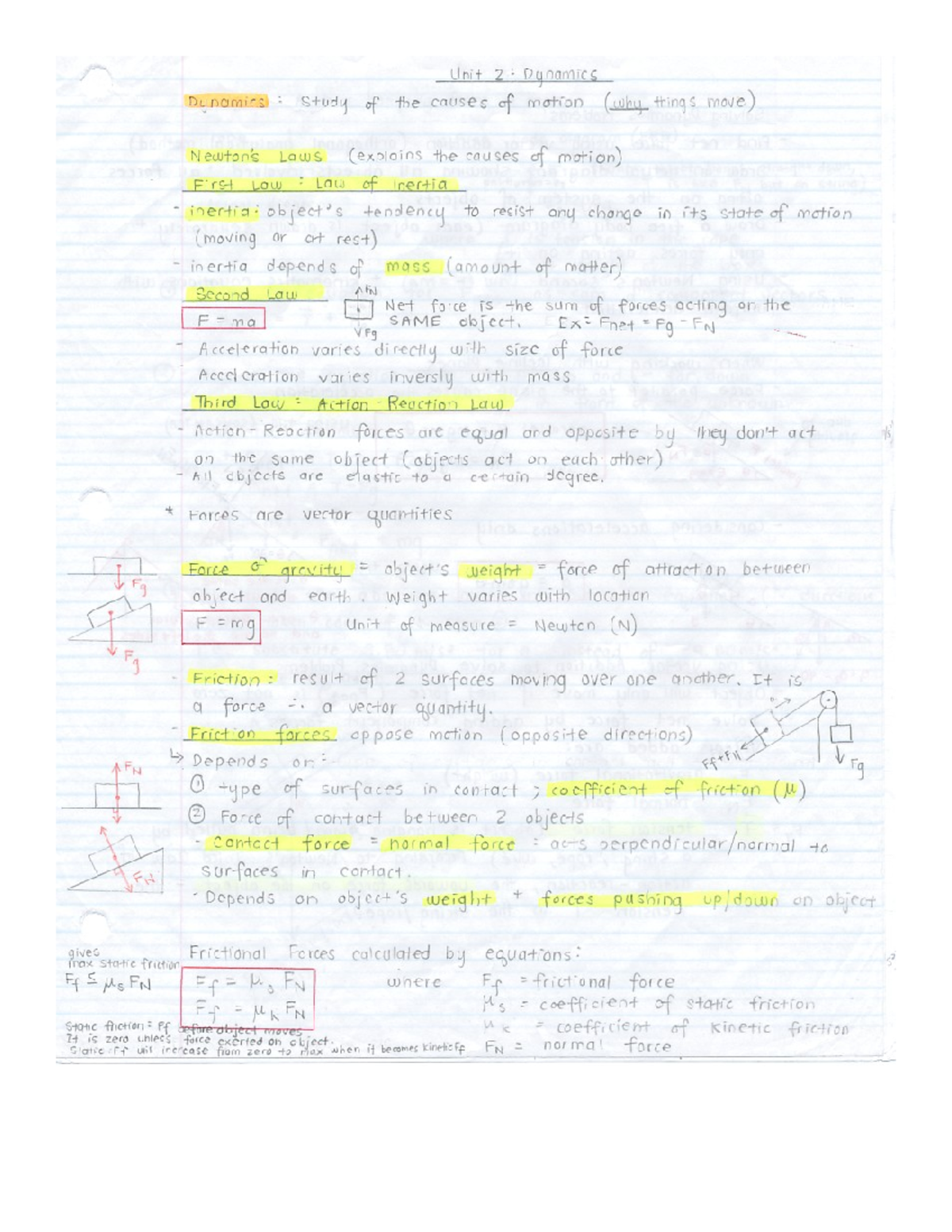 Vector-dynamics exam notes - Studocu