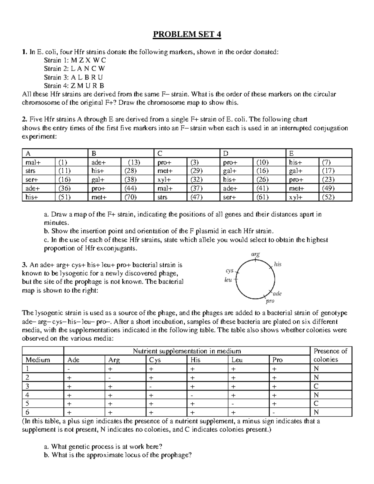 W5 Prblmset - practice problems - PROBLEM SET 4 In E. coli, four Hfr strains donate the ...