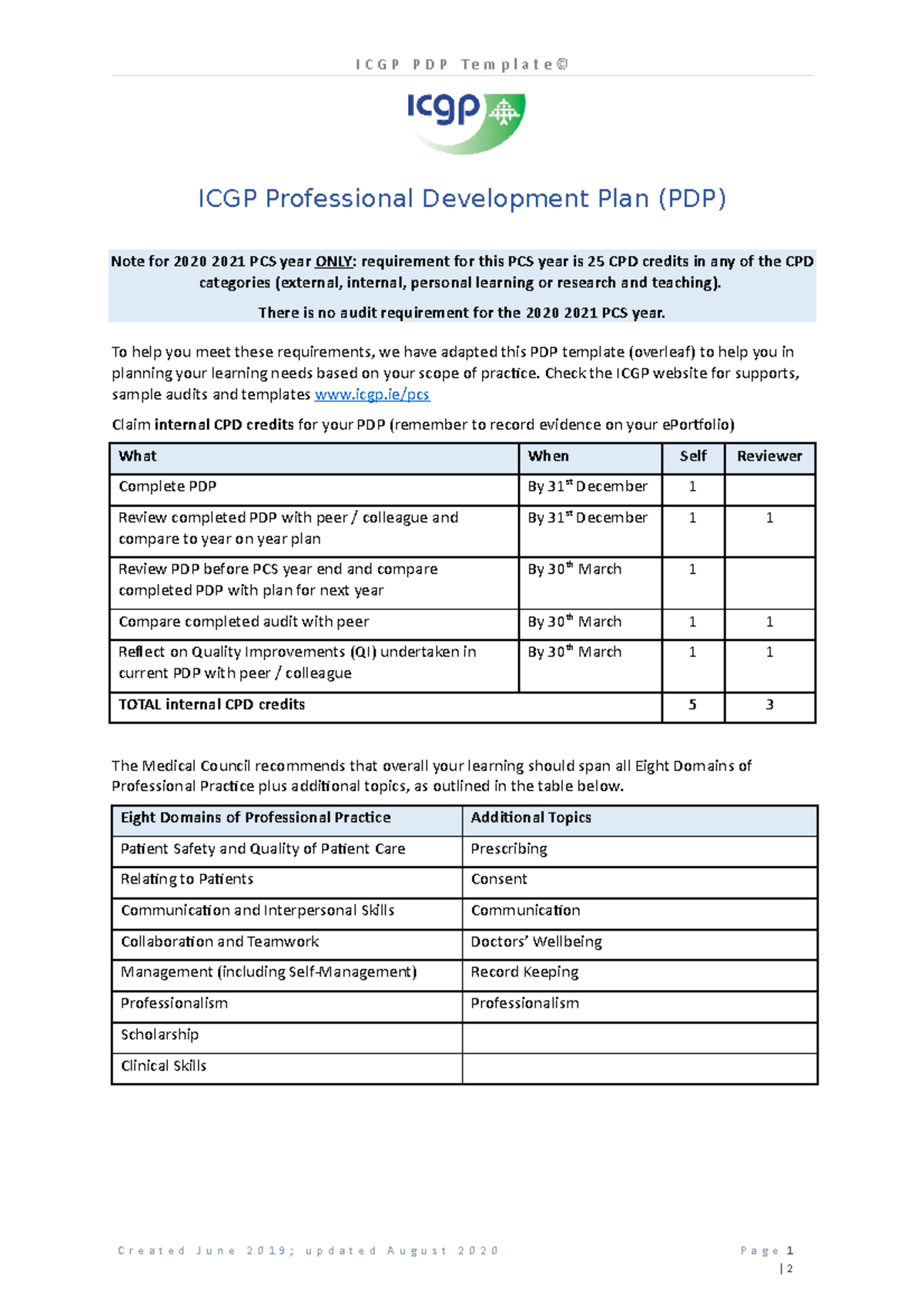 ICGP Professional Development Plan sjabloon - I C G P P D P T e m p l a ...