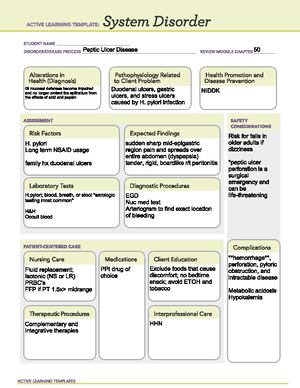 Cystic Fibrosis System Disorder - ACTIVE LEARNING TEMPLATES System ...