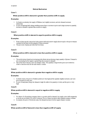 Renewal Questions OF MIEE 2023-1 - How did you share your learnings ...