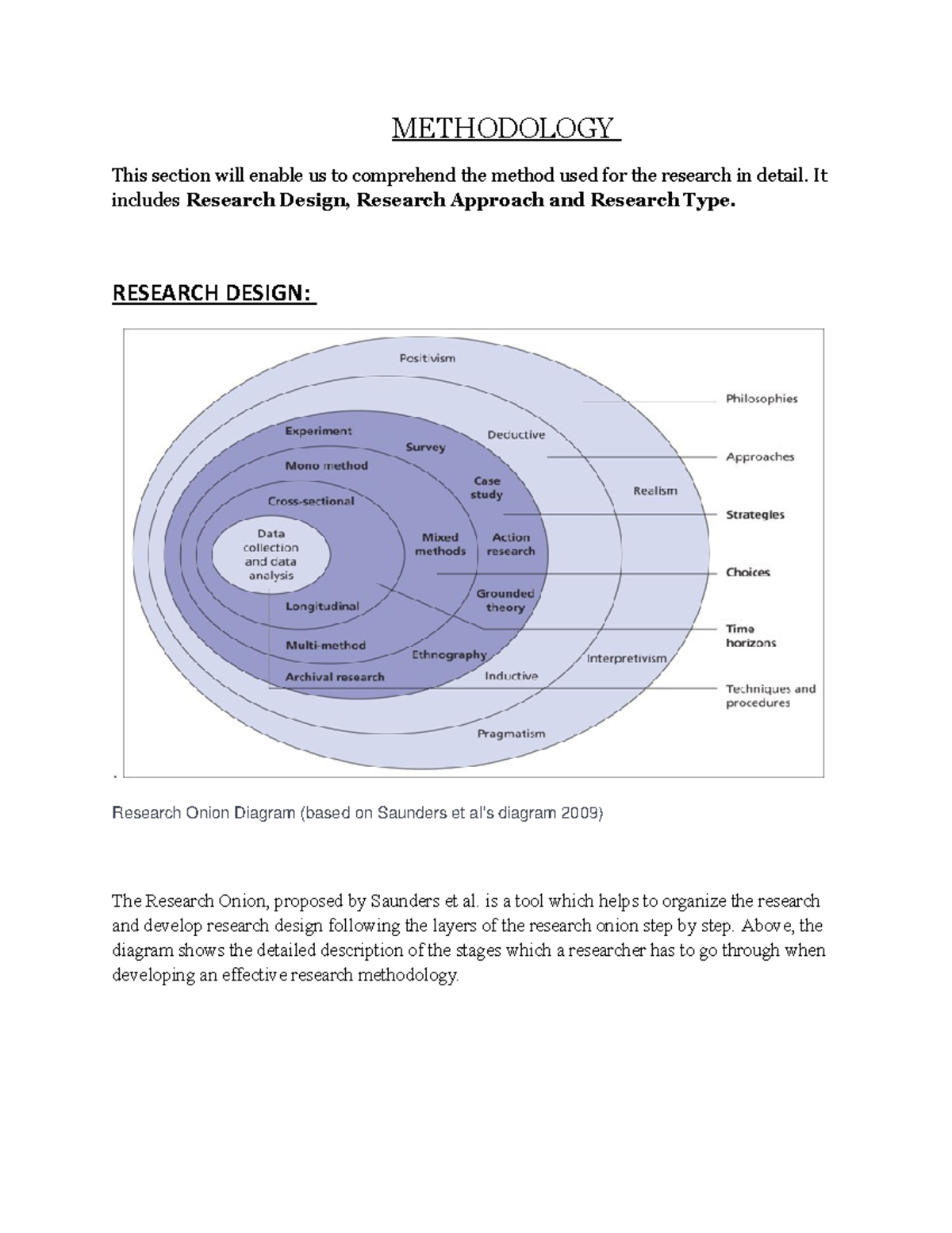 Methodology - Lecture notes 1 - METHODOLOGY This section will enable us ...