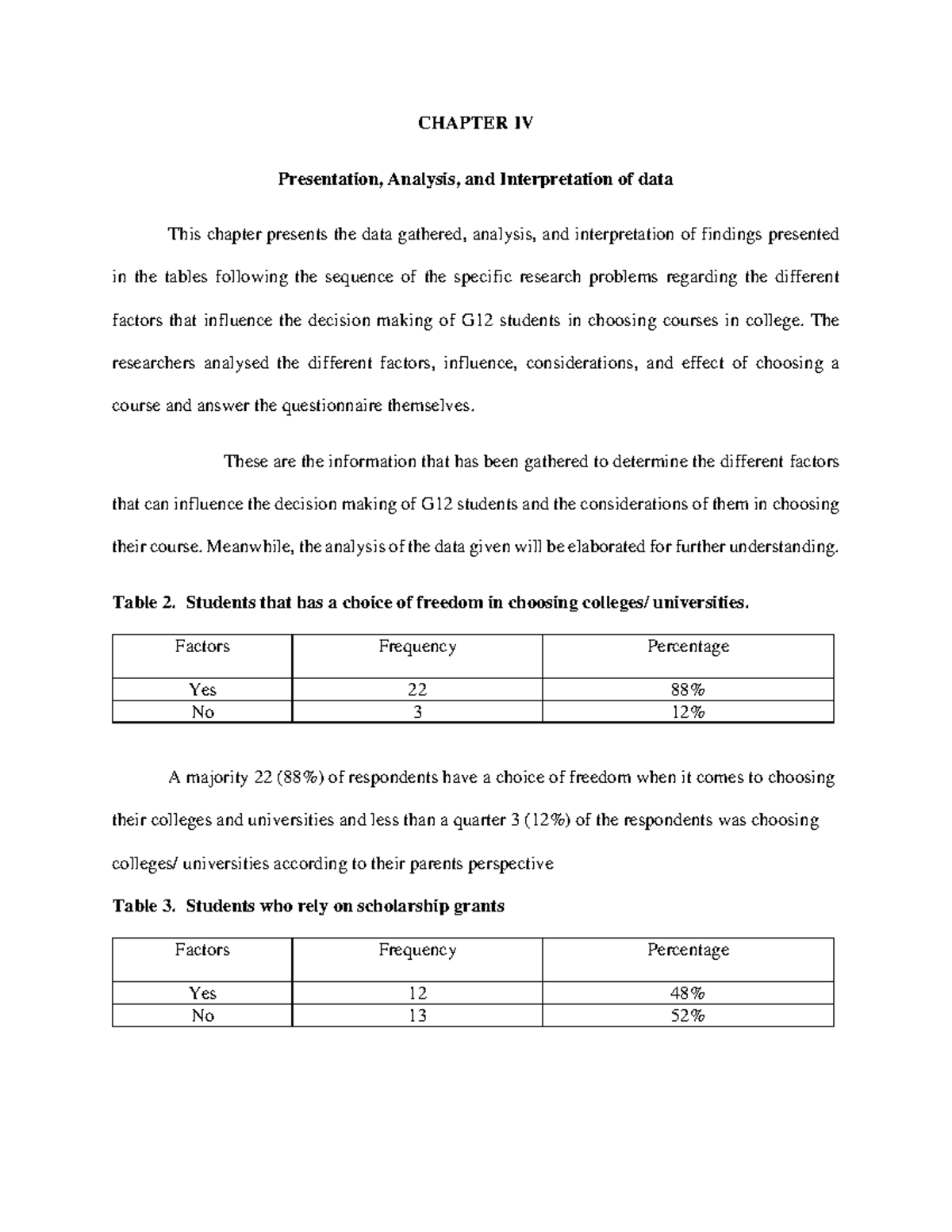 Chapter-IV-III - SUMMARY OF RESEARCH CONTENT PARTIAL FULFILMENT ...