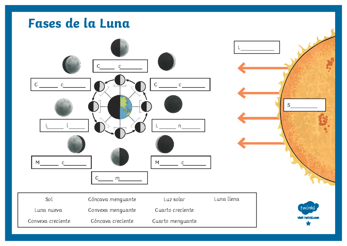 Partes de la luna - Fases de la Luna C M Sol Luna nueva Convexa ...